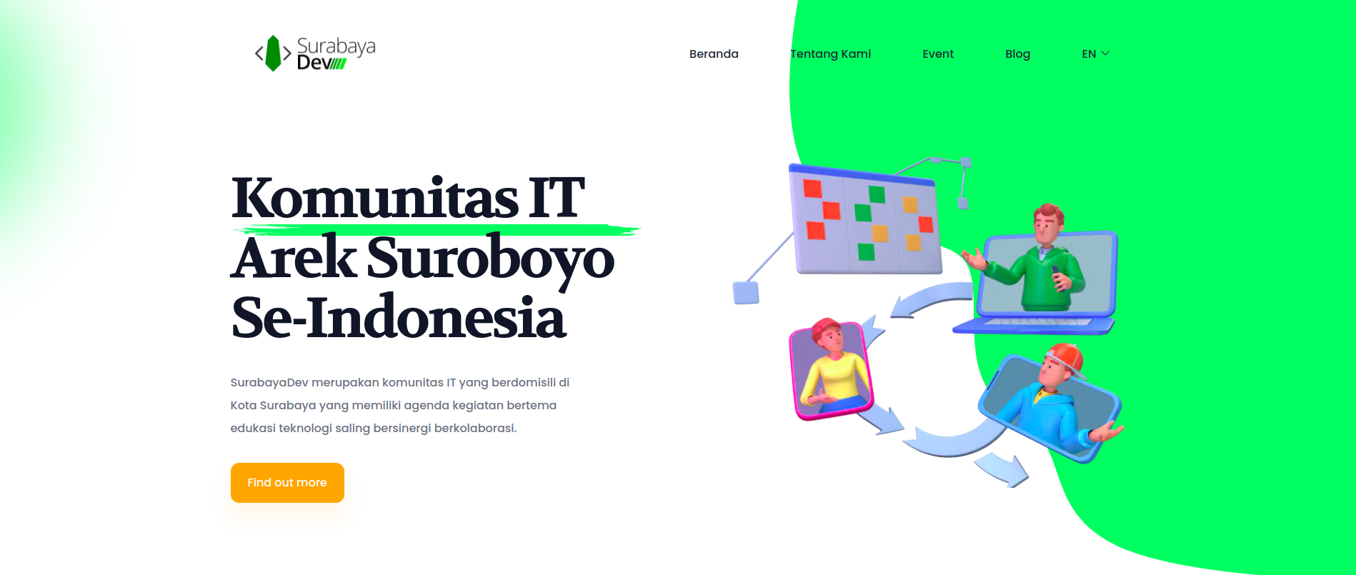Surabaya Dev